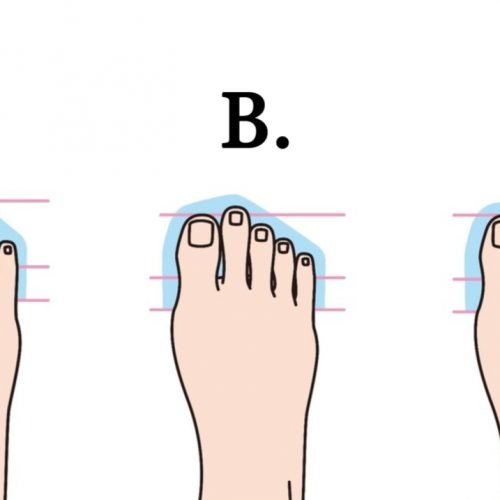 toes – Awareness Act