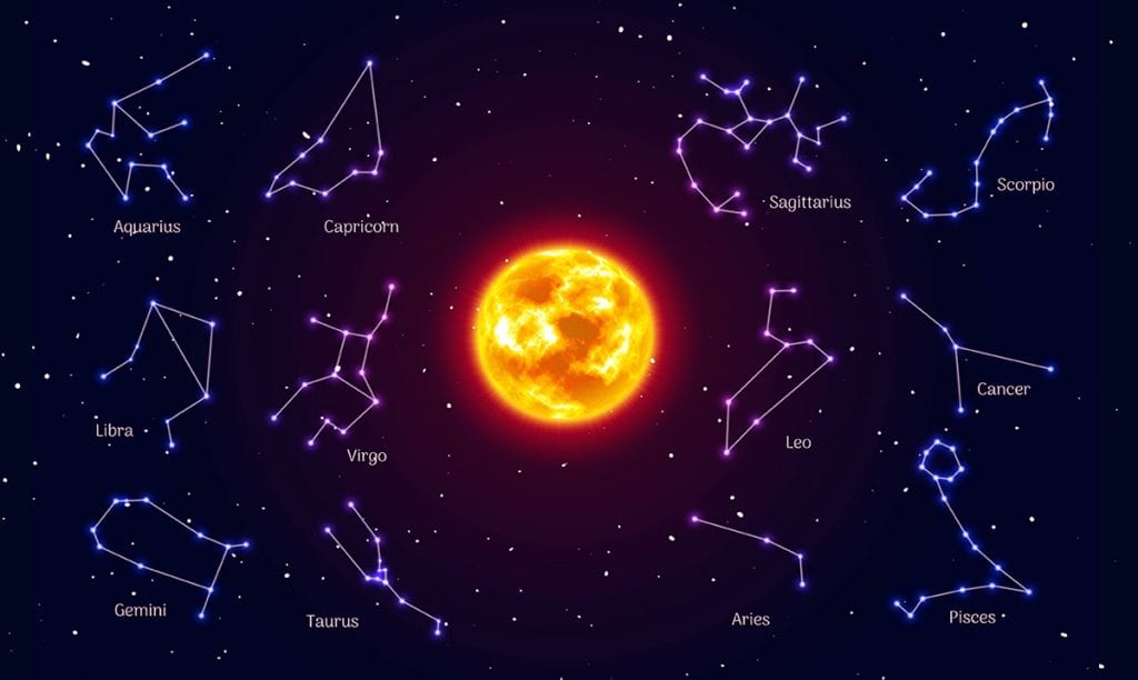Your Zodiac Sign Is About To Change Because Of The Sun – This Is What ...