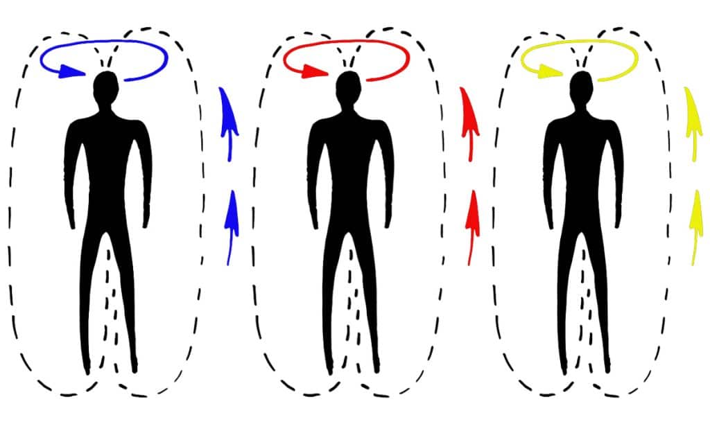 Human Energy Fields Are Much Stronger Than We Realize – Awareness Act
