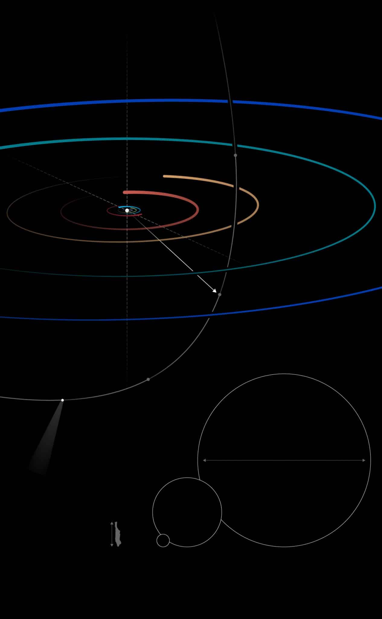 One Of The Largest Comets Ever Recorded Is Heading Our Way - Awareness Act
