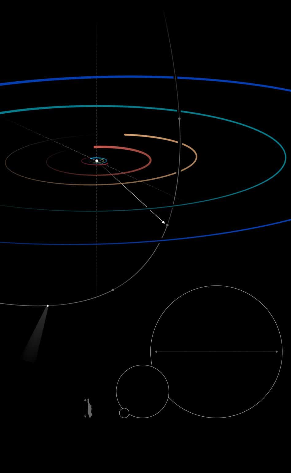 One Of The Largest Comets Ever Recorded Is Heading Our Way - Awareness Act