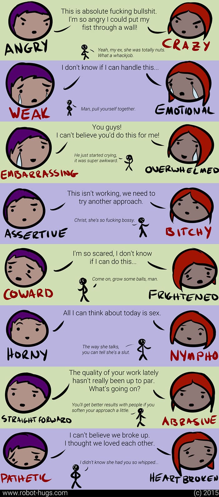 25 Examples of Double Standards in Life That You Are (Probably) Guilty ...